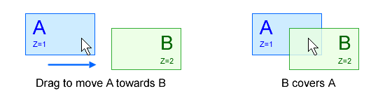 Simulate Drag and Drop