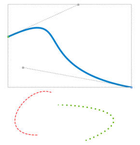 ForeUI 5.0: Retina Support, Bezier Curve, and Better Code Editor | ForeUI